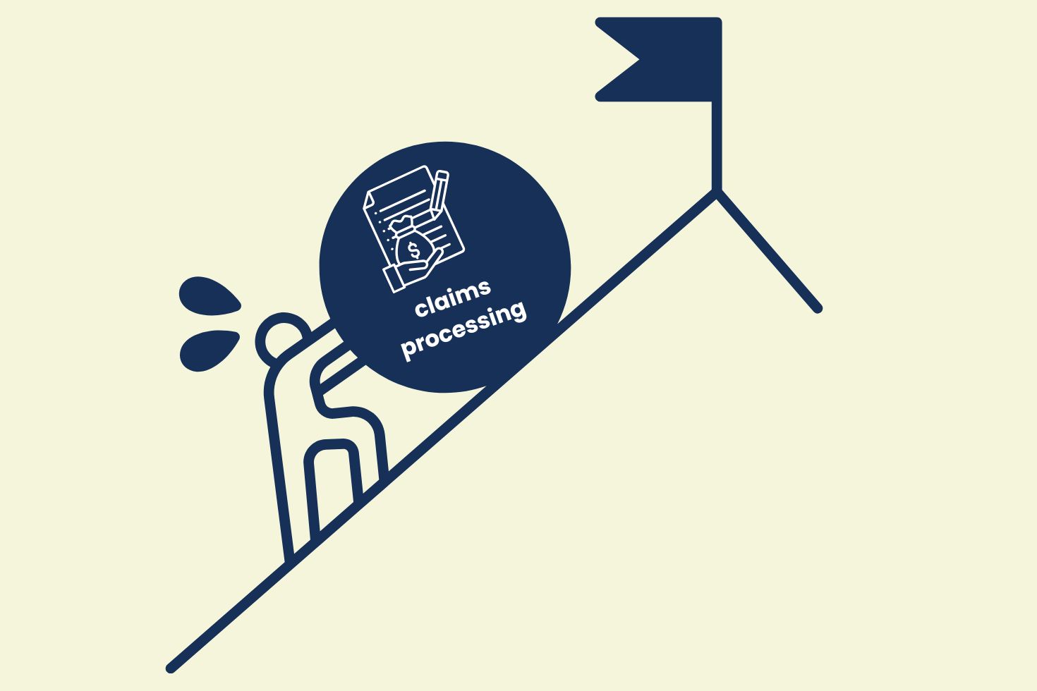 ClinDCast Success Story: Streamlining Claim Processing with Epic Integration - ClinDCast